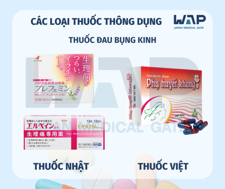 🧬Thuốc Nhật - Thuốc Việt🧬Các loại thuốc thông dụng - WAP Japan Medical Gate